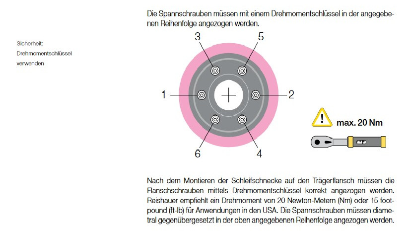 Reishauer RZ 400 / 800 / 1000 Modul 4 EW 20° 3GG Cubitron used buy P0210569